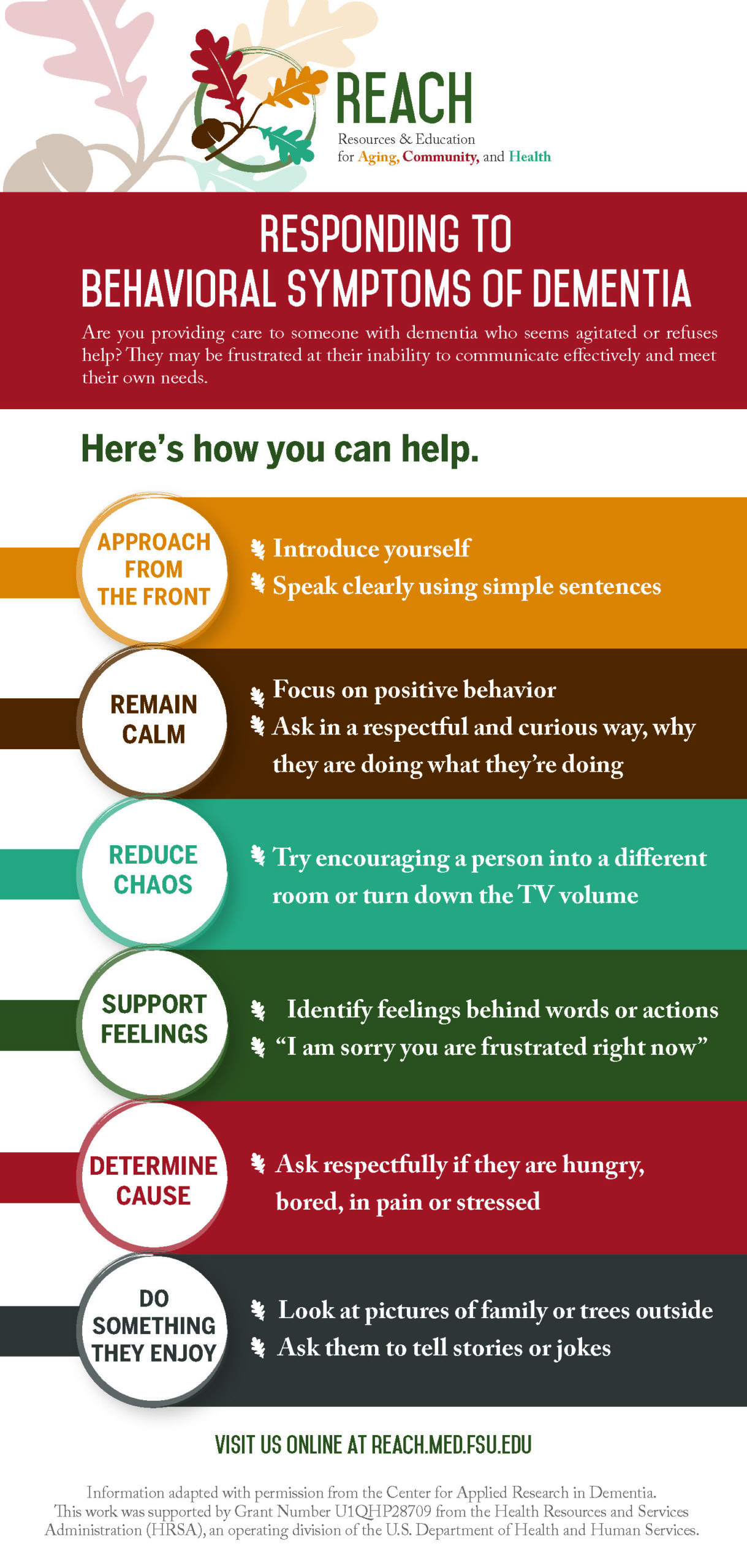 Free Resources – CARD